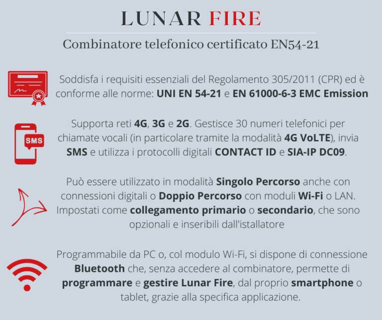 Lunar Fire: il combinatore telefonico certificato EN54-21 per sistemi ...